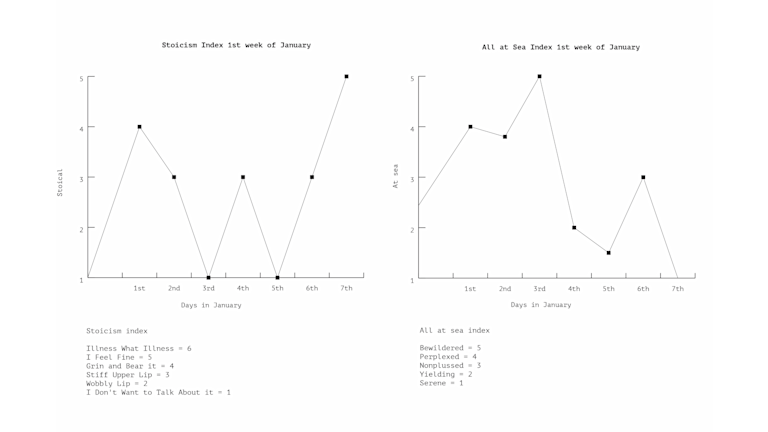 Deciphering the pandemic’s visual language - The Bartlett Review 2021 ...