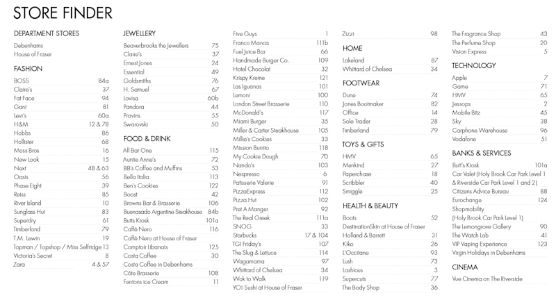 Centre Map - The Oracle