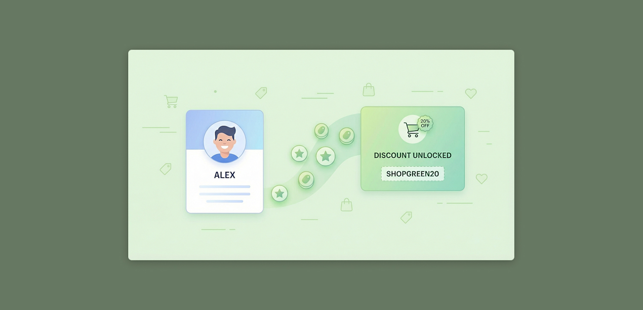 Building a simple loyalty system in Shopify Flow without extra apps ...