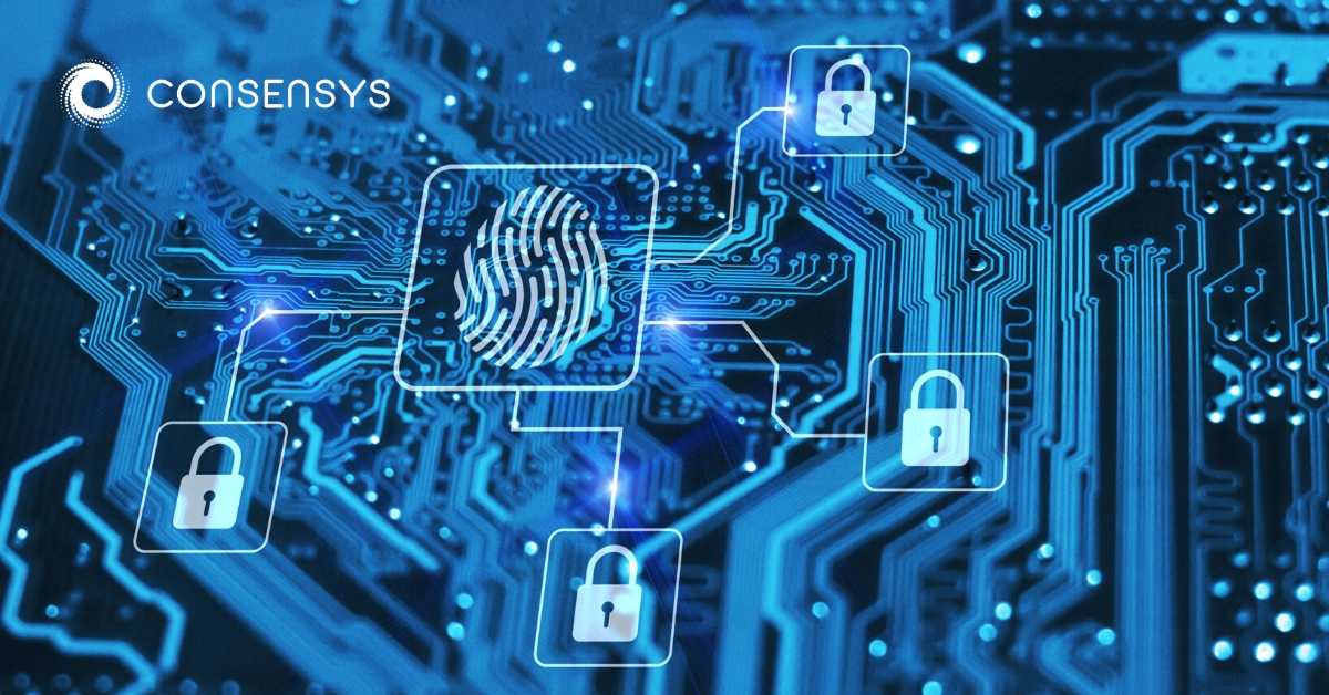The Smart Contract Security Mindset | Consensys The Smart Contract Security Mindset | Consensys