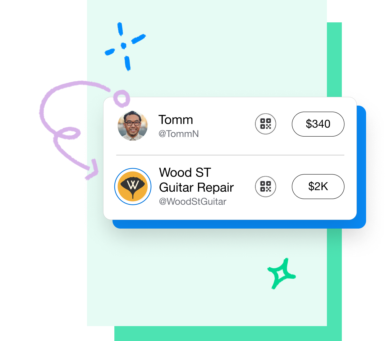 How to Make the Most of your Venmo Business Profile