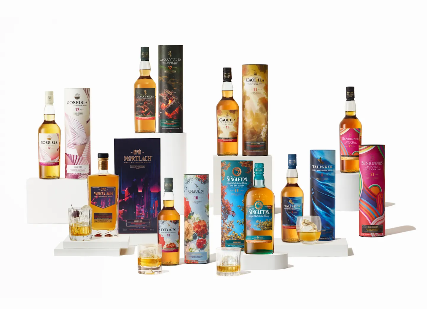 Home | Single Malt Whisky and Distillery Tours | Malts