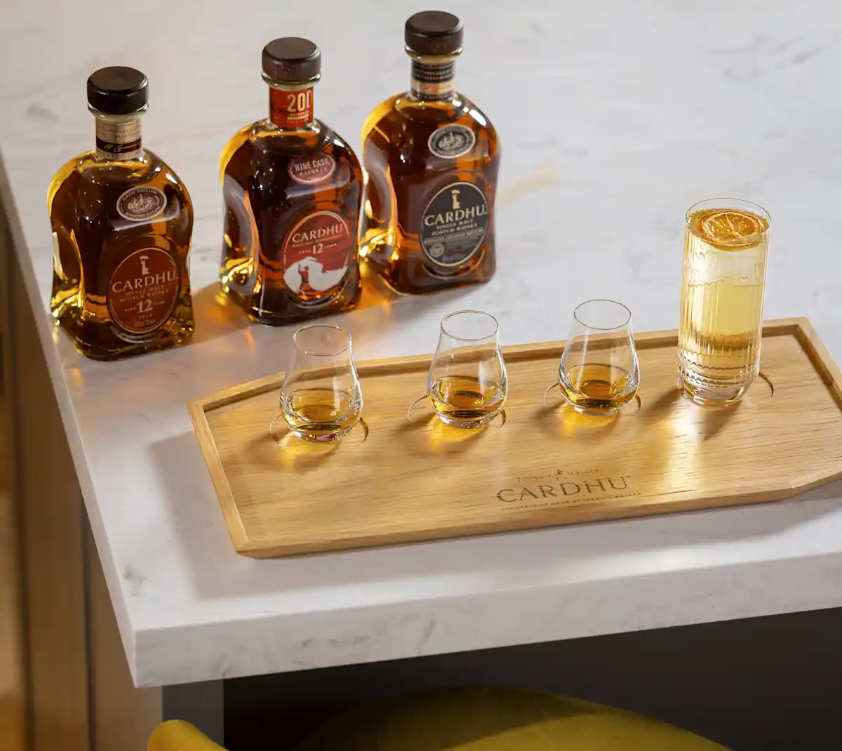 Whisky on Screen | Famous Characters and their Whisky | Malts