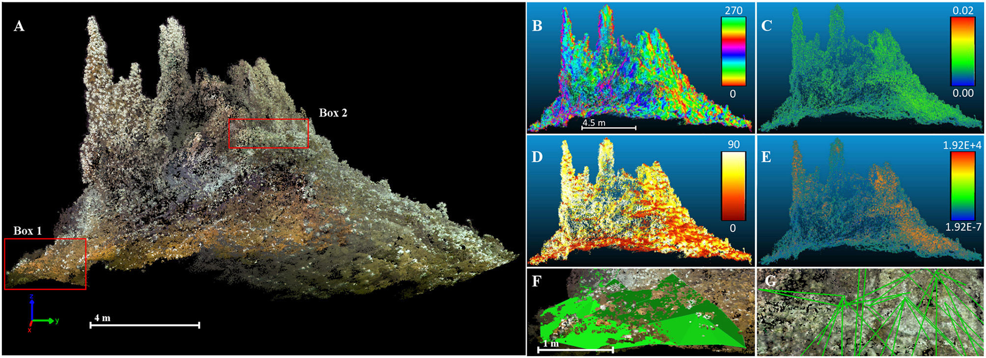 Mapping the seabed with underwater videogrammetry | Pix4D