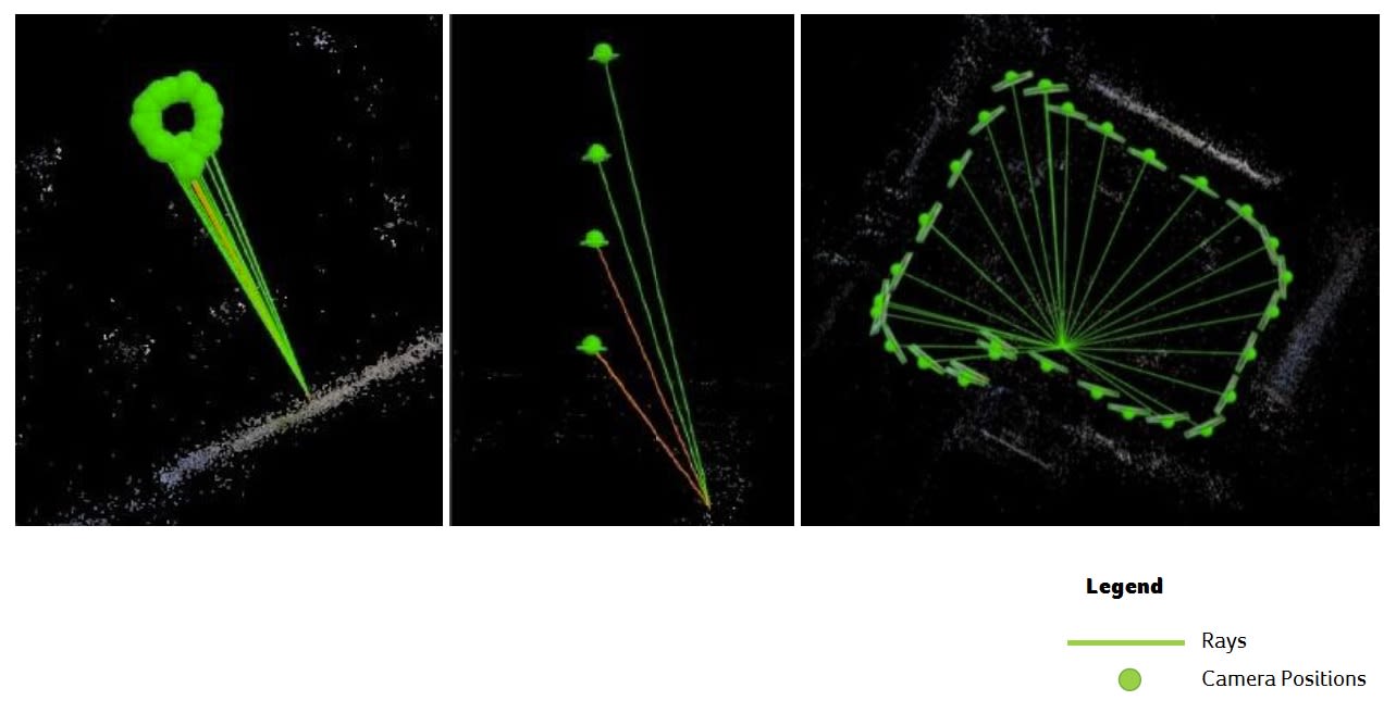 Indoor mapping in 3D using photogrammetry software | Pix4D