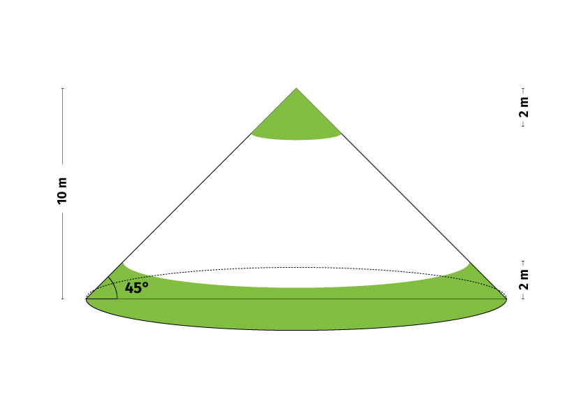 Stockpile volume calculation with photogrammetry | Pix4D