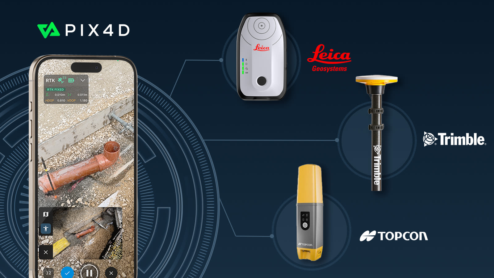 PIX4Dcatch welcomes the big three: Topcon, Trimble, & Leica | Pix4D