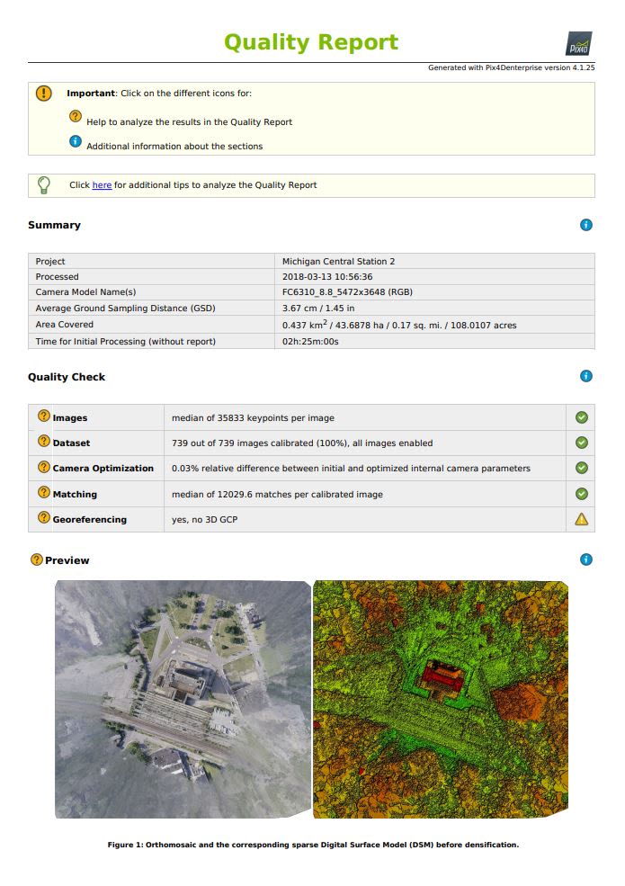 Why Pix4D loves surveyors (and surveyors love it back) | Pix4D