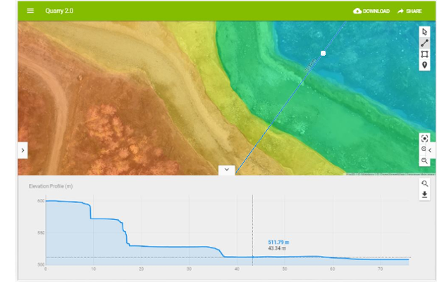 Slice it & dice it! Pix4D's new elevation profile tool | Pix4D