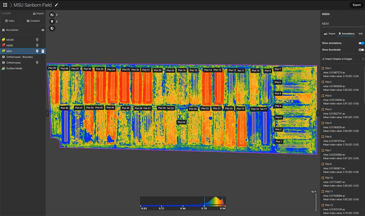 Pix4Dfields 1.9: trial plot management | Pix4D