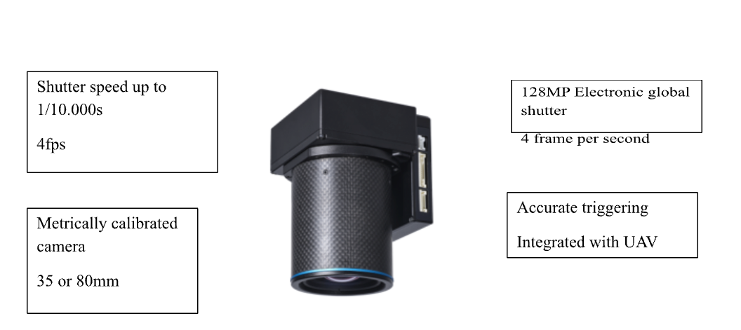 From cm to mm: a new frontier in accuracy | Pix4D