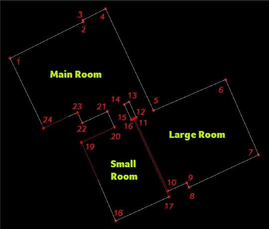 Indoor mapping in 3D using photogrammetry software | Pix4D
