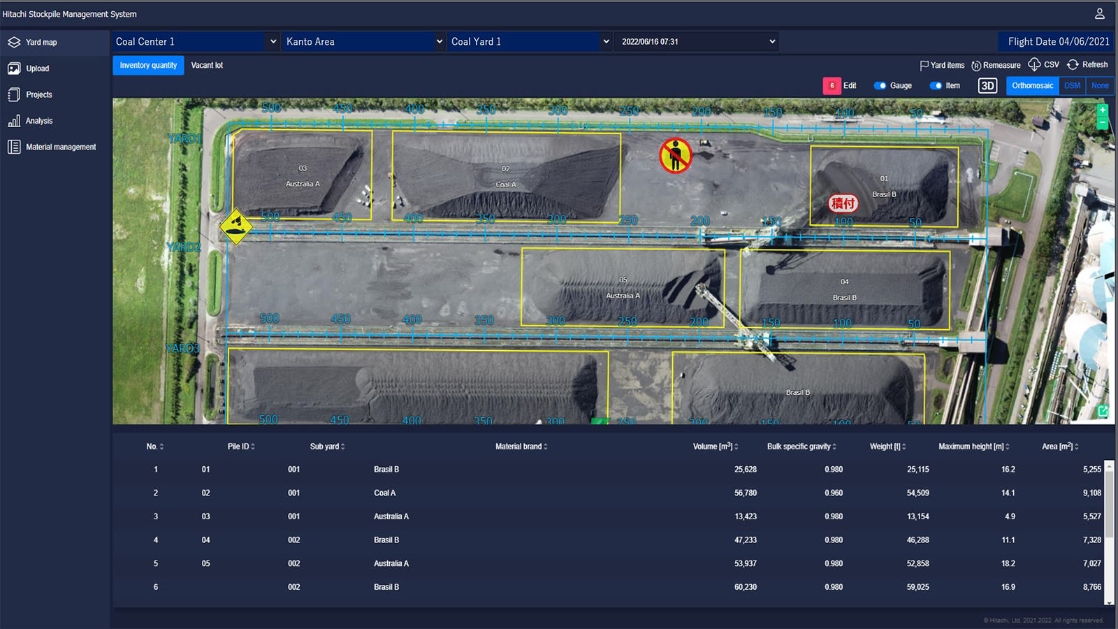 Stockpile management on a custom platform with PIX4Dengine | Pix4D