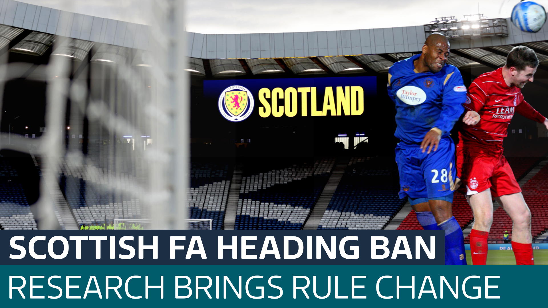 Scottish football to ban heading on days before and after matches ...