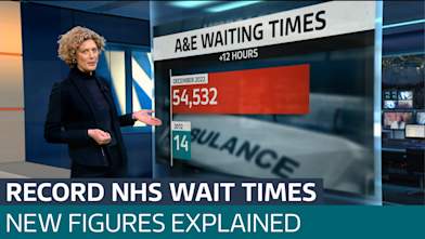 What the newest NHS figures reveal about the severity of the health ...
