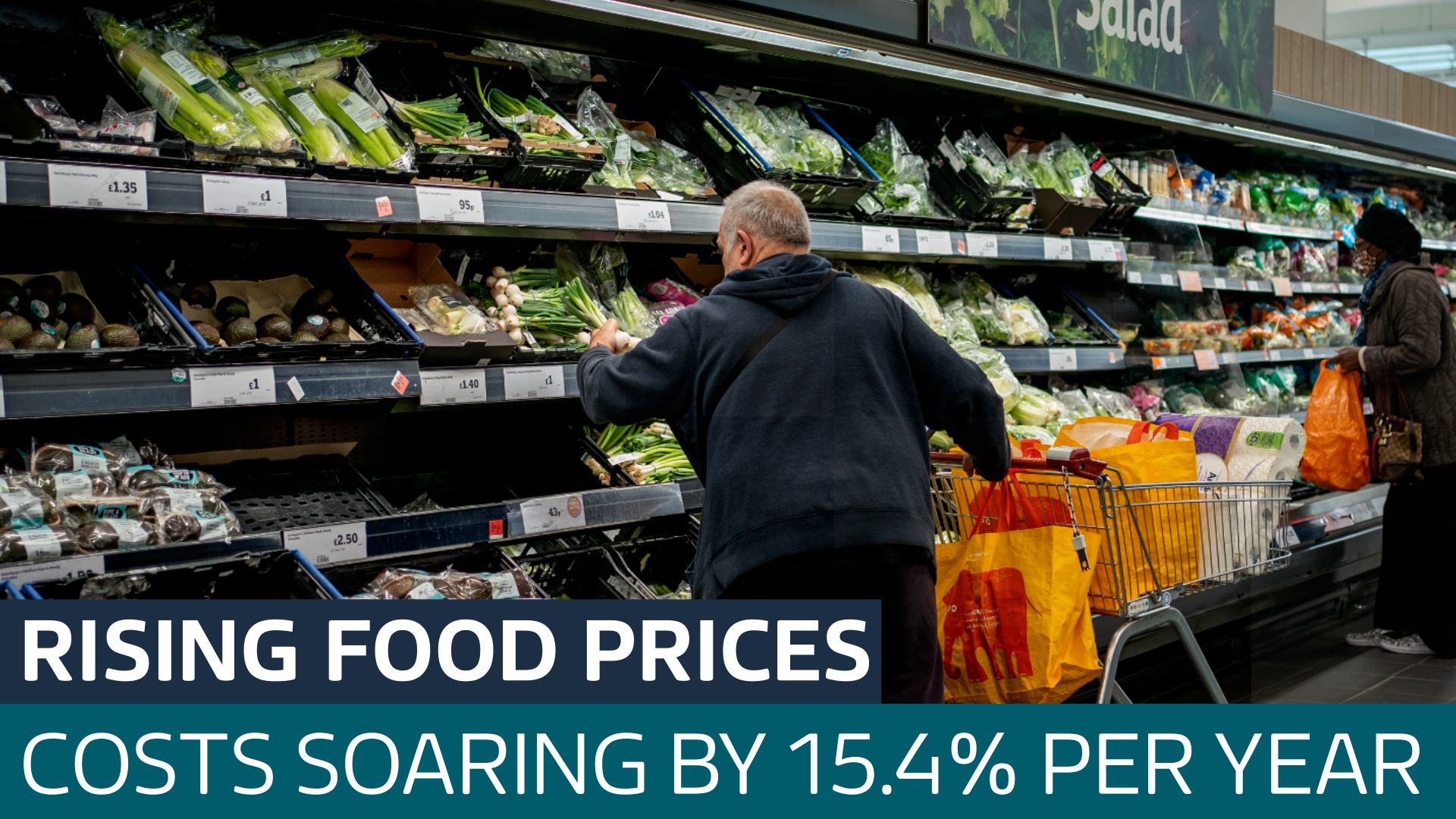 Food prices continue to rise, but has food inflation reached its peak ...