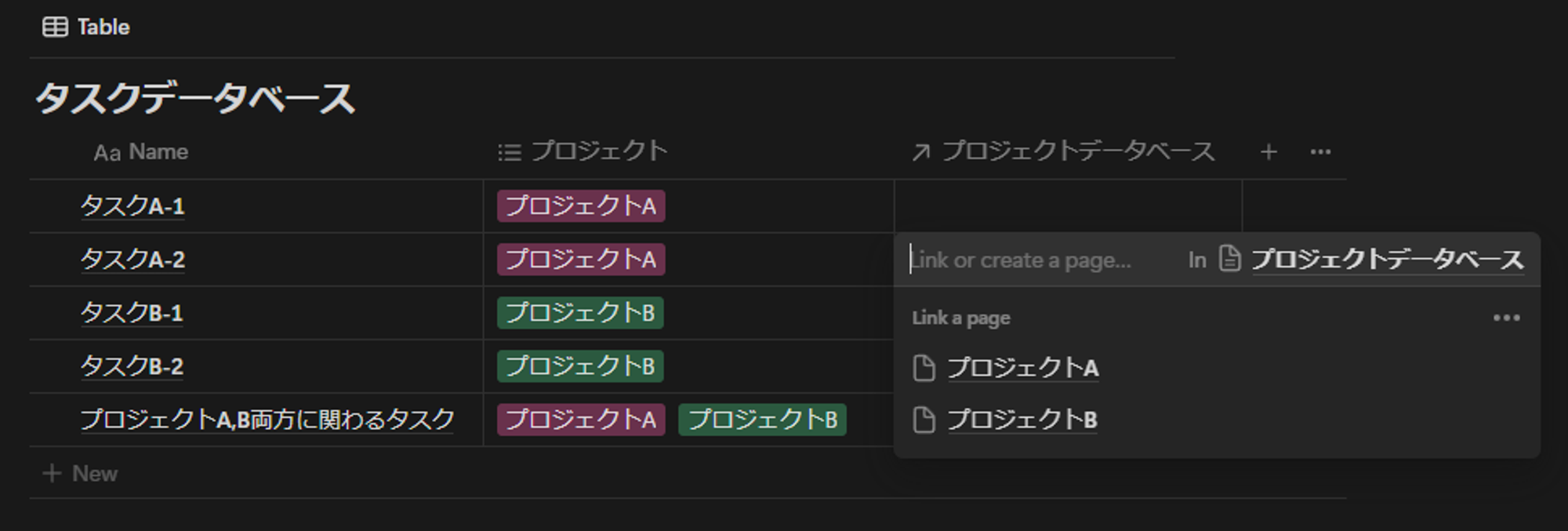 Notionのリレーション#1 SelectではなくRelationを使え | Alche, Inc
