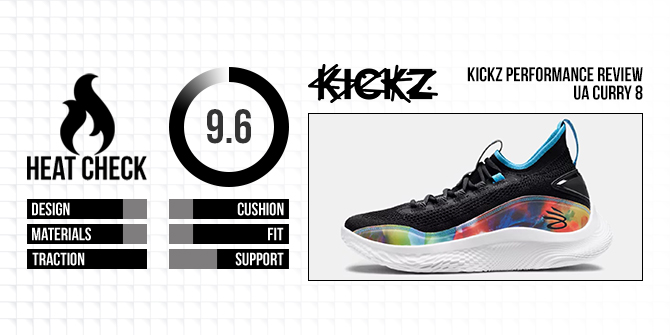 performance-review-ua-curry-8-3