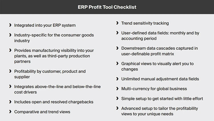 The Ultimate Profit Strategy Guide for Consumer Goods