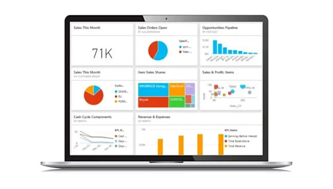 Tailored Food ERPs to Conquer Your Industry Challenges