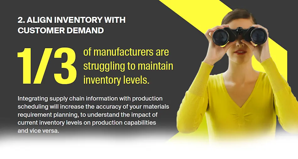 5 Profit-Driving Priorities for Manufacturers in 2022 Infographic