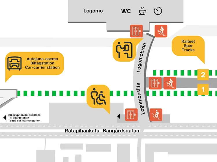 Turku railway station - VR