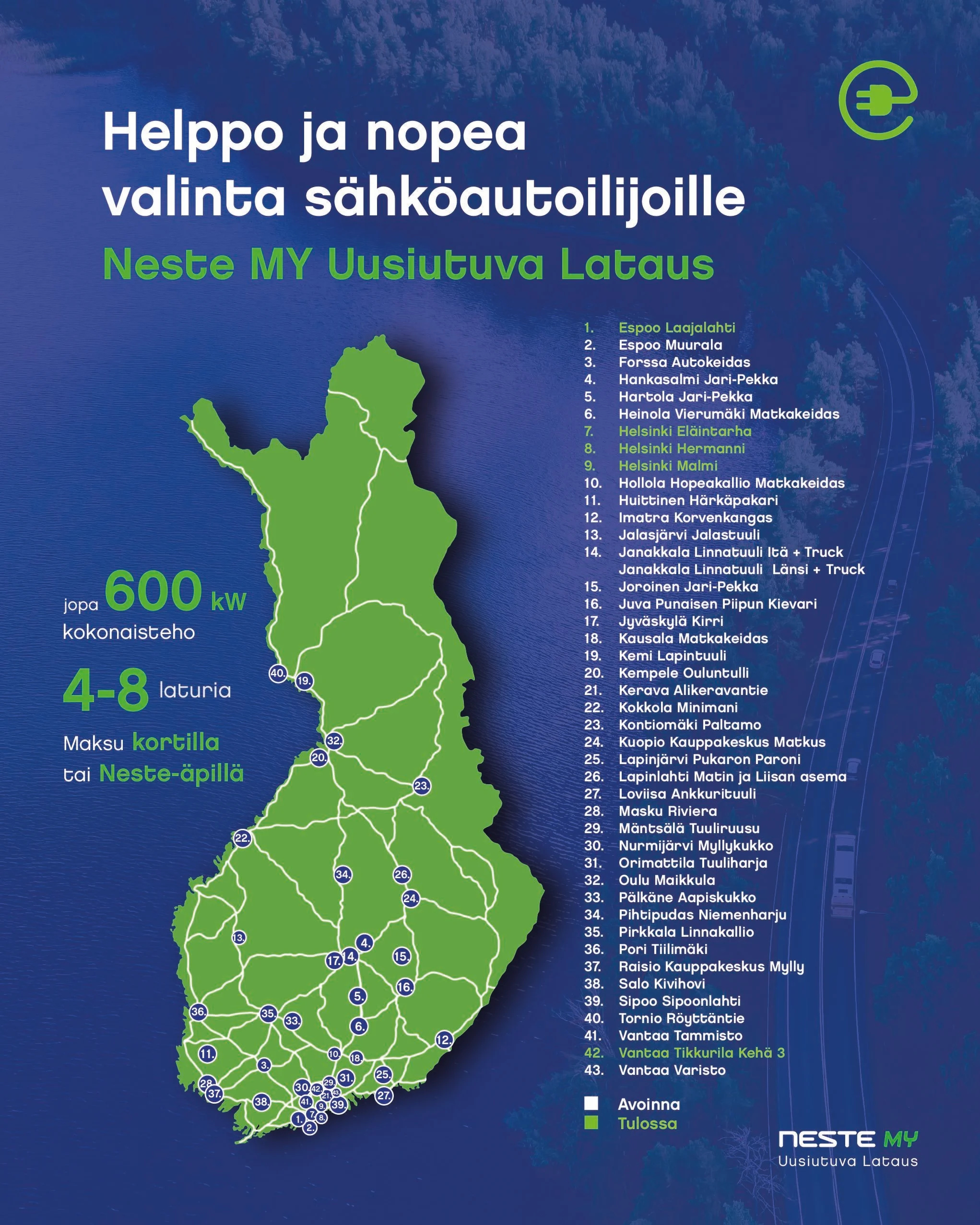 Neste MY Uusiutuva Lataus | Neste