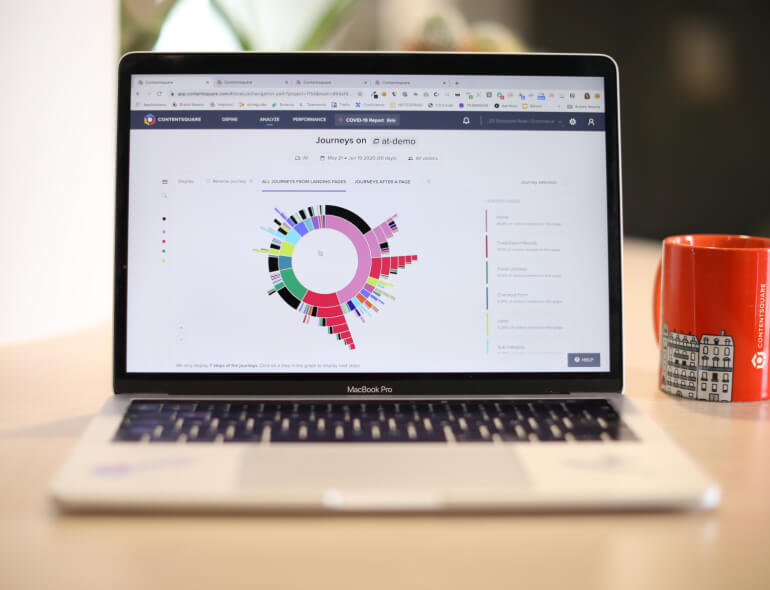 How to Fix the Most Common Website Errors
