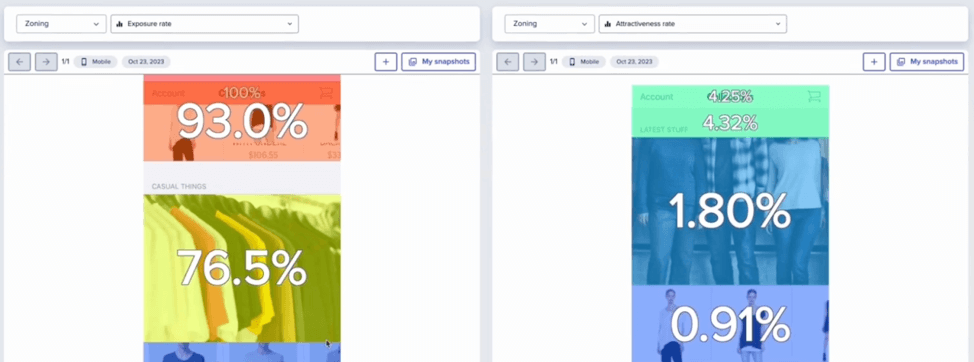 Les 8 Meilleurs Outils et Logiciels de Segmentation Client