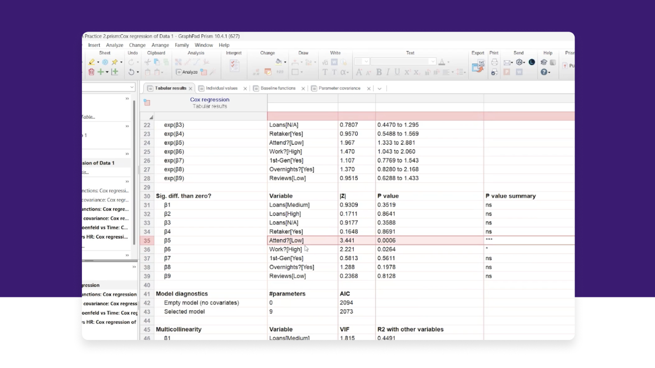 Advanced Graphing Techniques - Graphpad