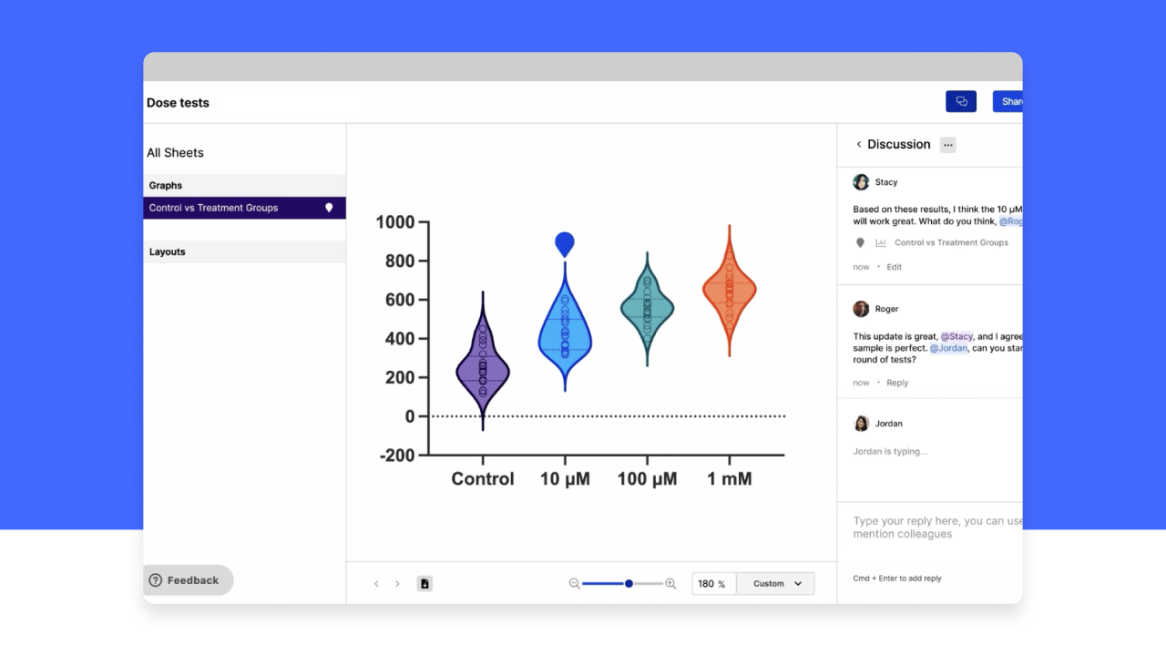 Advanced Graphing Techniques - Graphpad