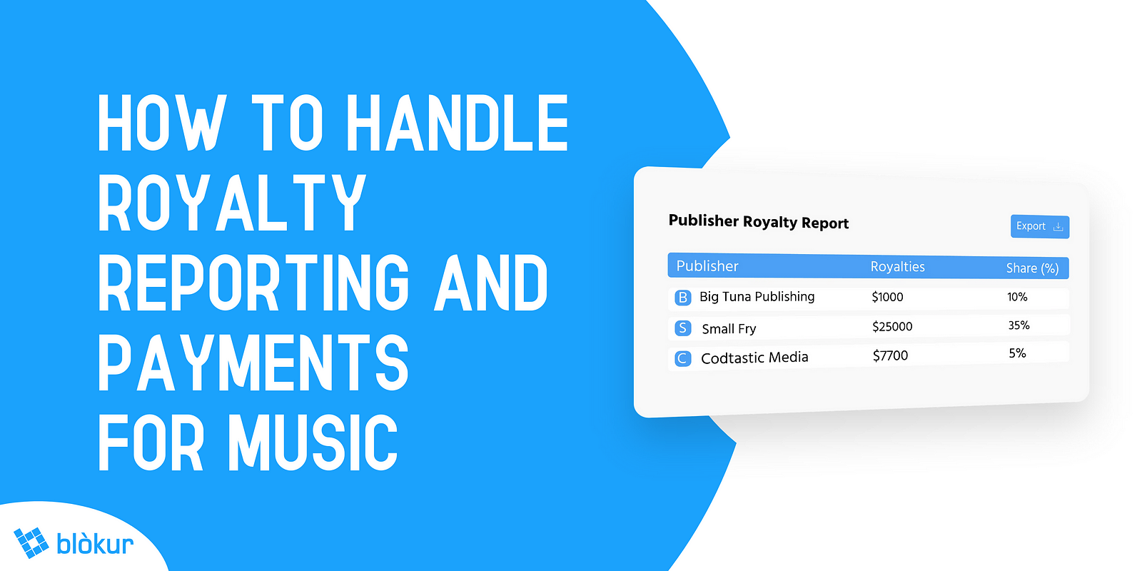 How to handle royalty reporting and payments for the music used on your ...