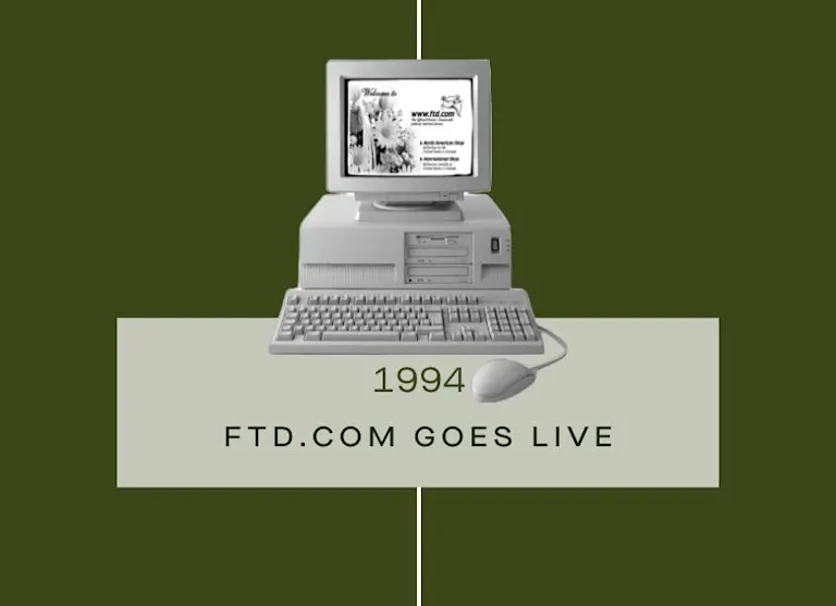 About Us & Our History | FTD