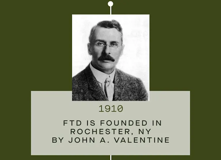 About Us & Our History | FTD