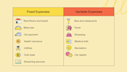 Flexible Expenses Examples