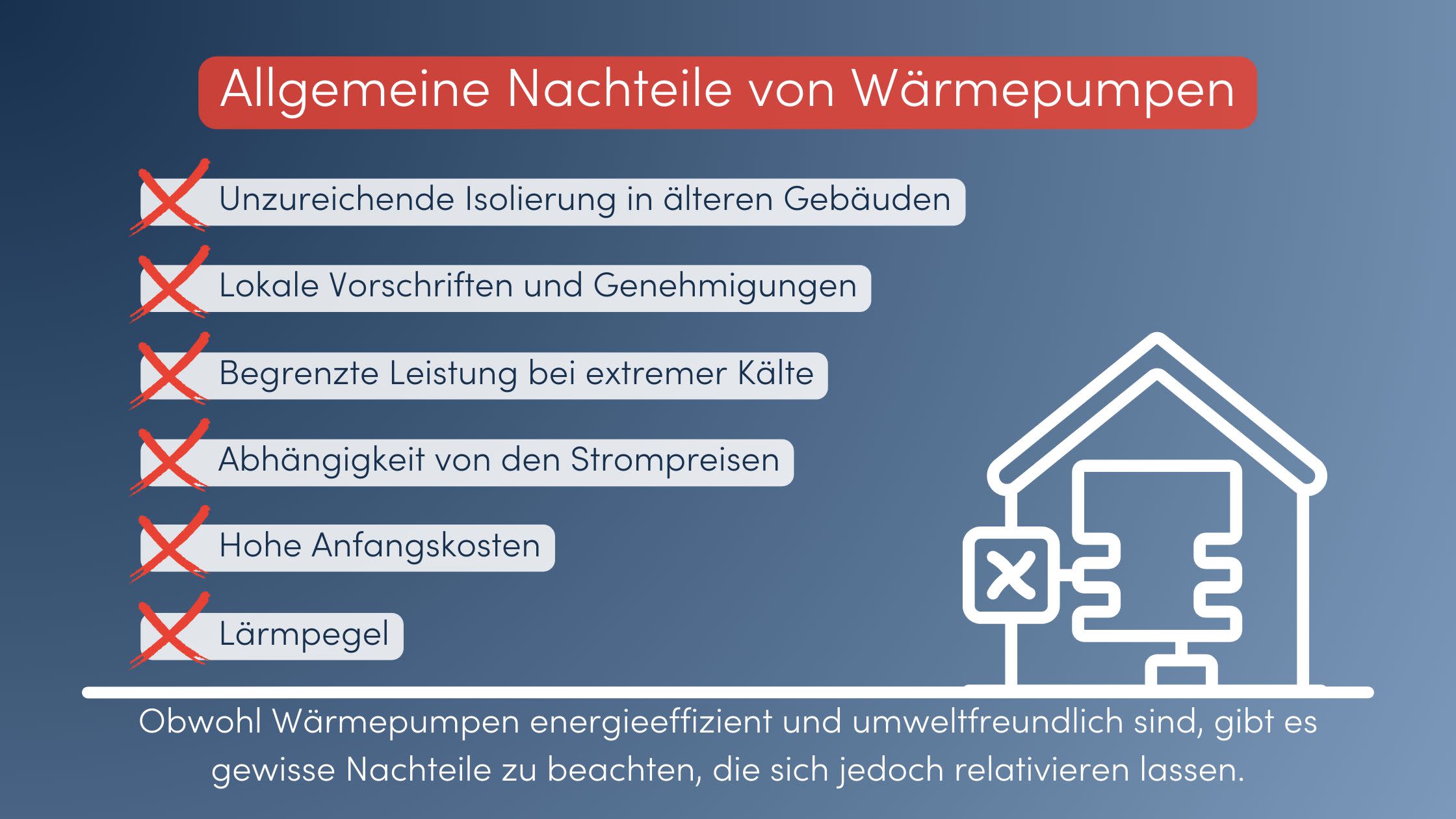 Verwunderlich Erdwarme Vor Und Nachteile Tabelle Bilder