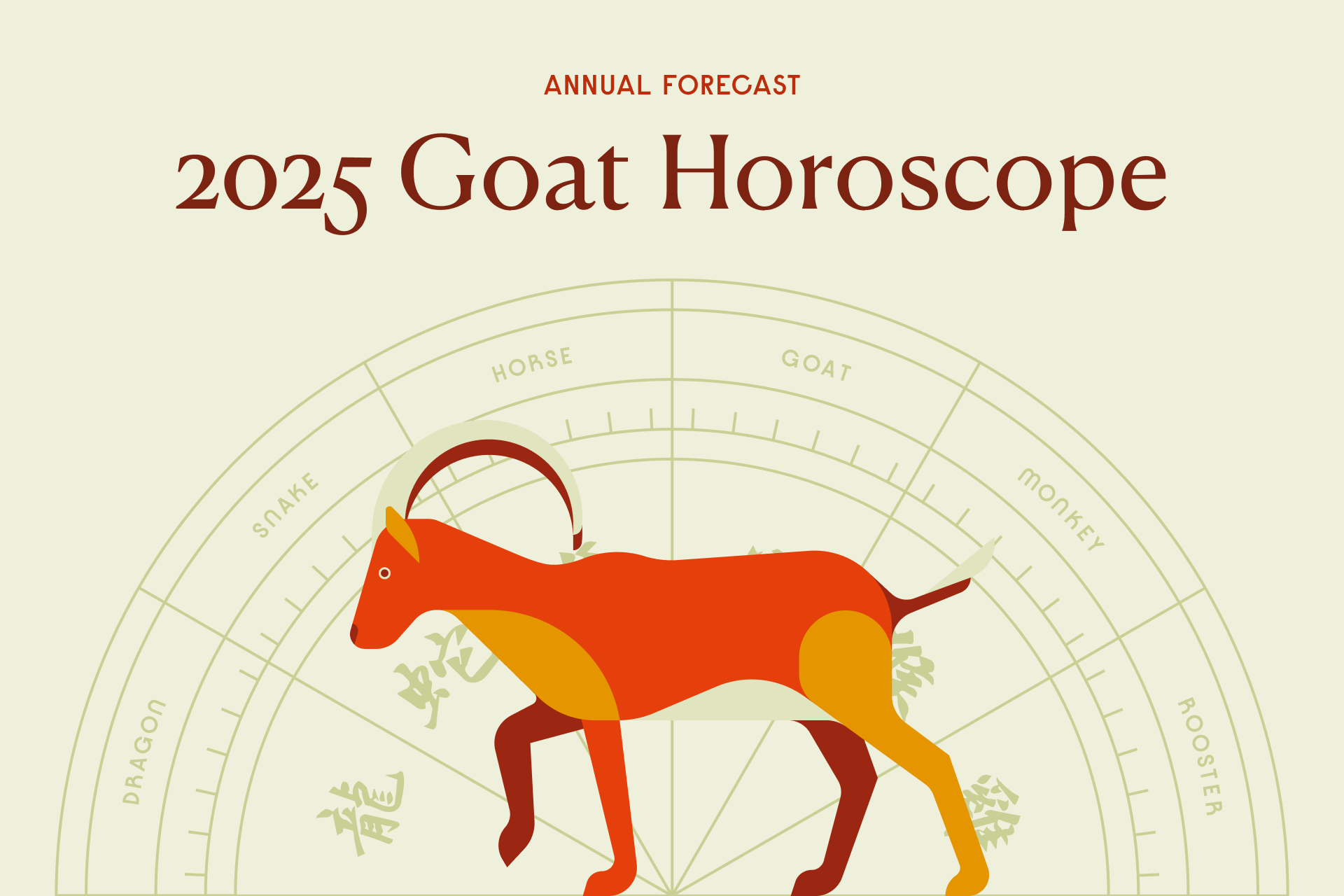 What is the zodiac sign of the goat 60 photos - Astrologytoyou.com