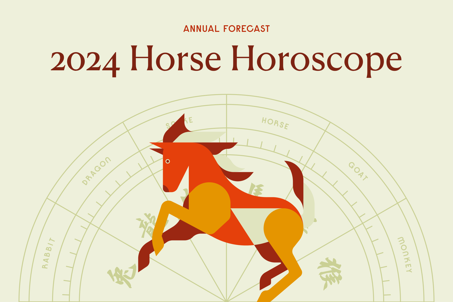 Zodiac for 2024 60 photos - Youhoroscope.com