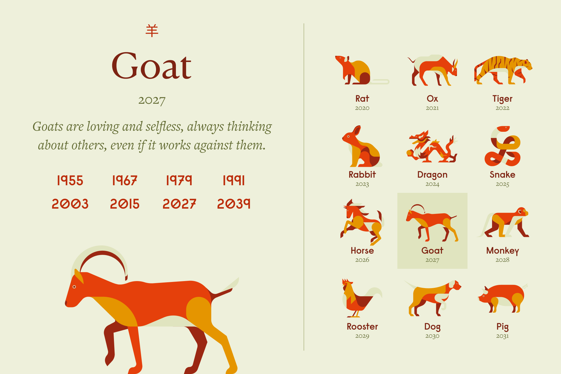What is 1991 in chinese zodiac 60 photos - Youhoroscope.com