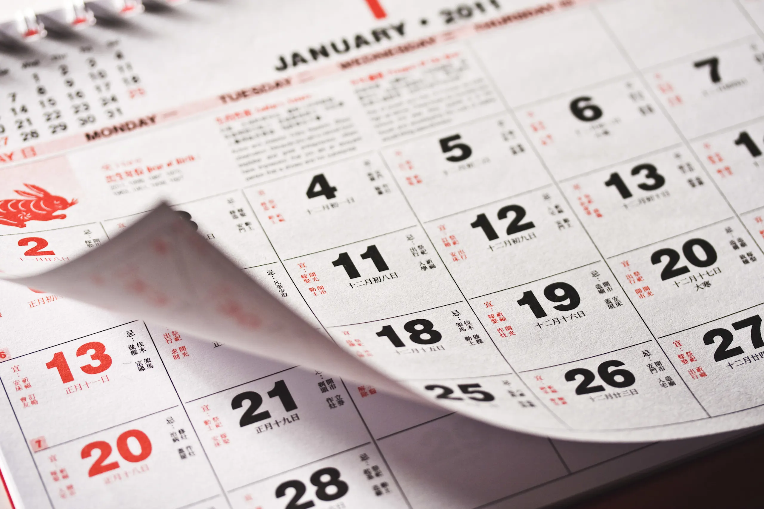 21 Things You Didn’t Know About Chinese New Year