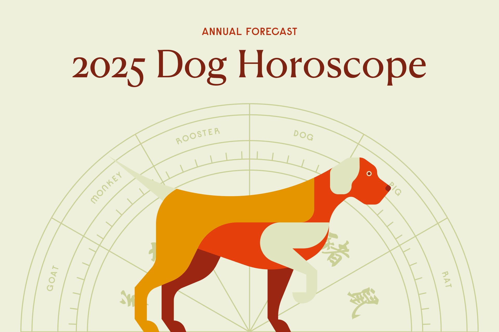 Dog Zodiac 24,339 Chinese Zodiac Dog Royalty Free Photos And Stock