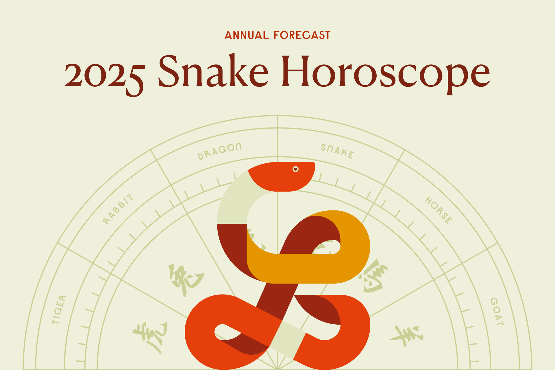 What year is 2001 in chinese zodiac 60 photos - Astrologytoyou.com