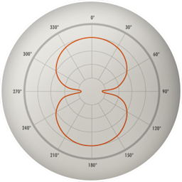 Warm Audio WA-44 RCA-44-Style Ribbon Microphone