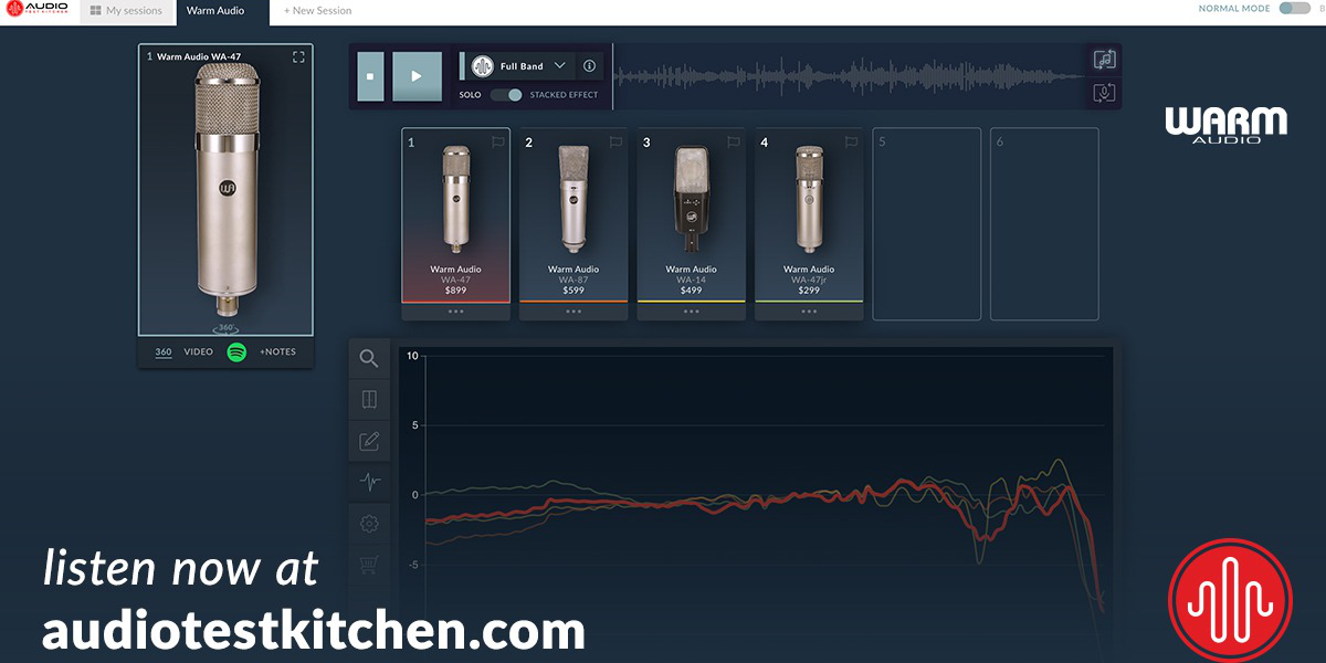 Demo Warm Audio Mics with Audio Test Kitchen | Warm Audio Blog