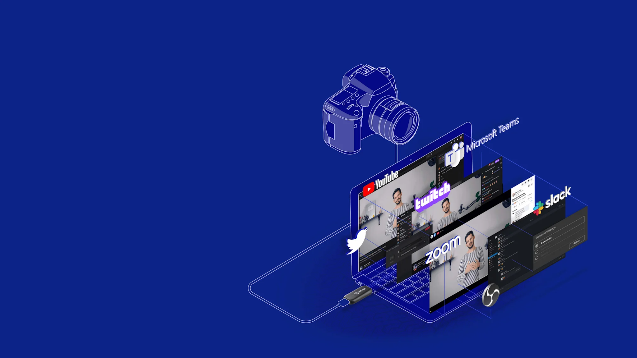 Cam Link 4K | Elgato