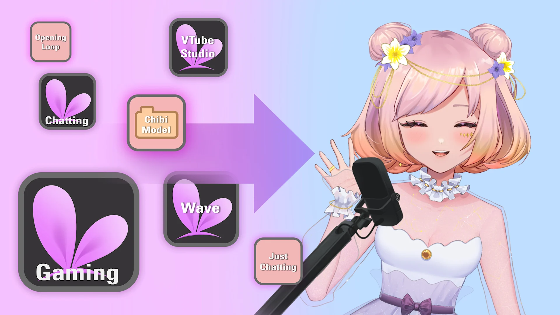 VTube Studio | Elgato