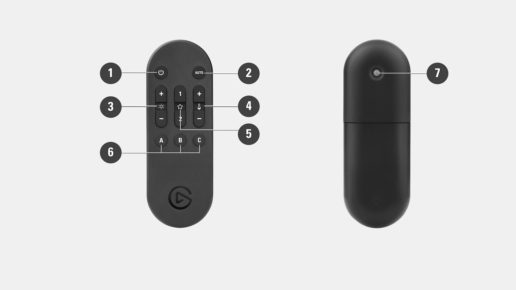 User Manual | Light Remote | Elgato