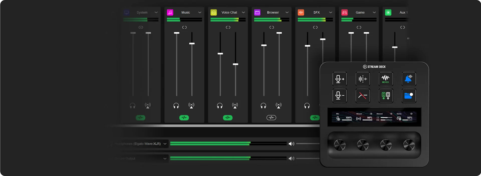 Stream Deck + Weiß | Elgato
