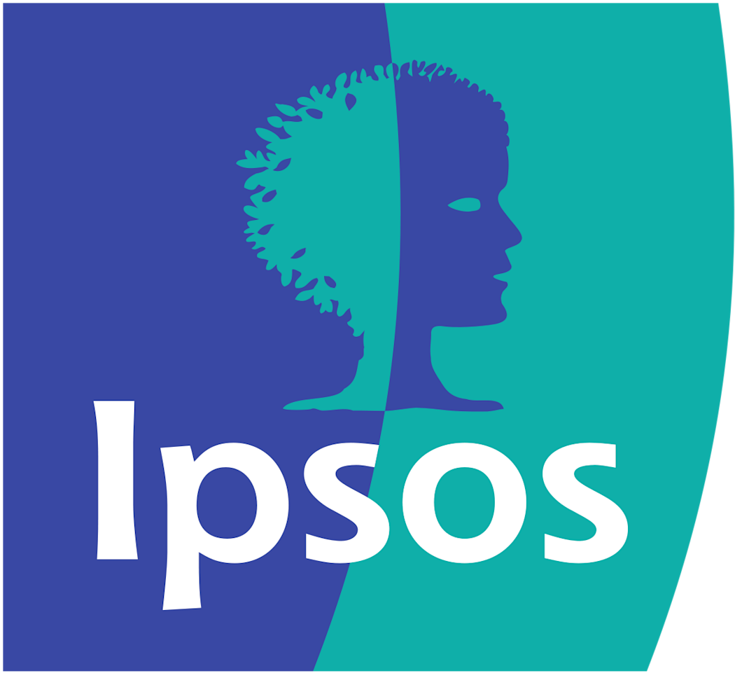 IPSOS | The Meteor Affinity blog - Digital marketing excellence