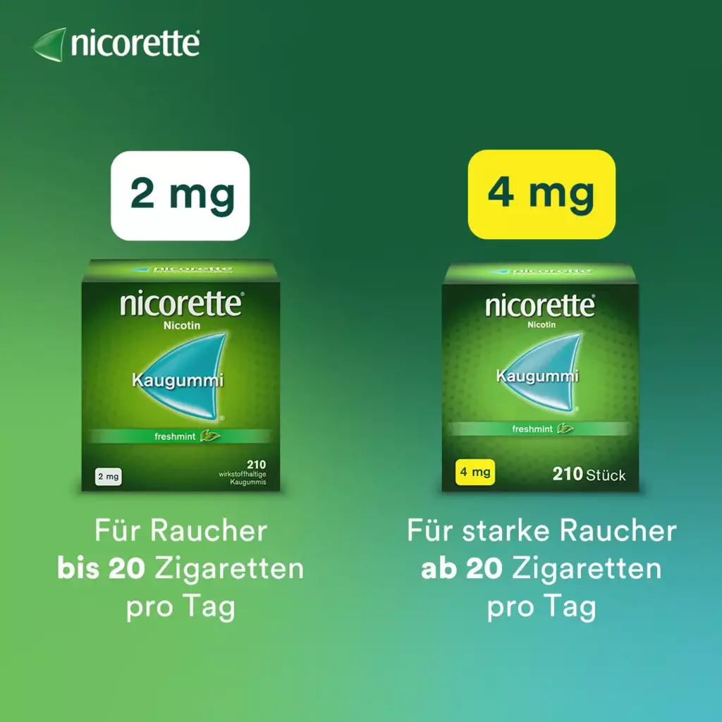 nicorette® Nikotinkaugummi freshmint – frischer Minzgeschmack